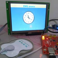 The art of DJ | Catcatcat electronics