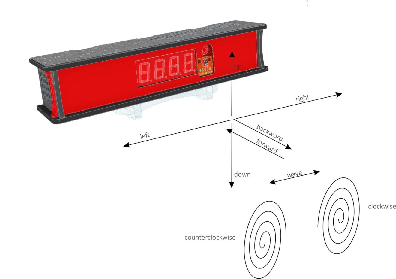 Kitchen timer with contactless gesture control | Catcatcat electronics