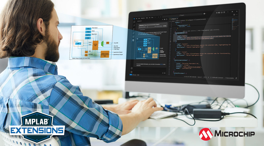 Catcatcat electronics | Catcatcat electronics